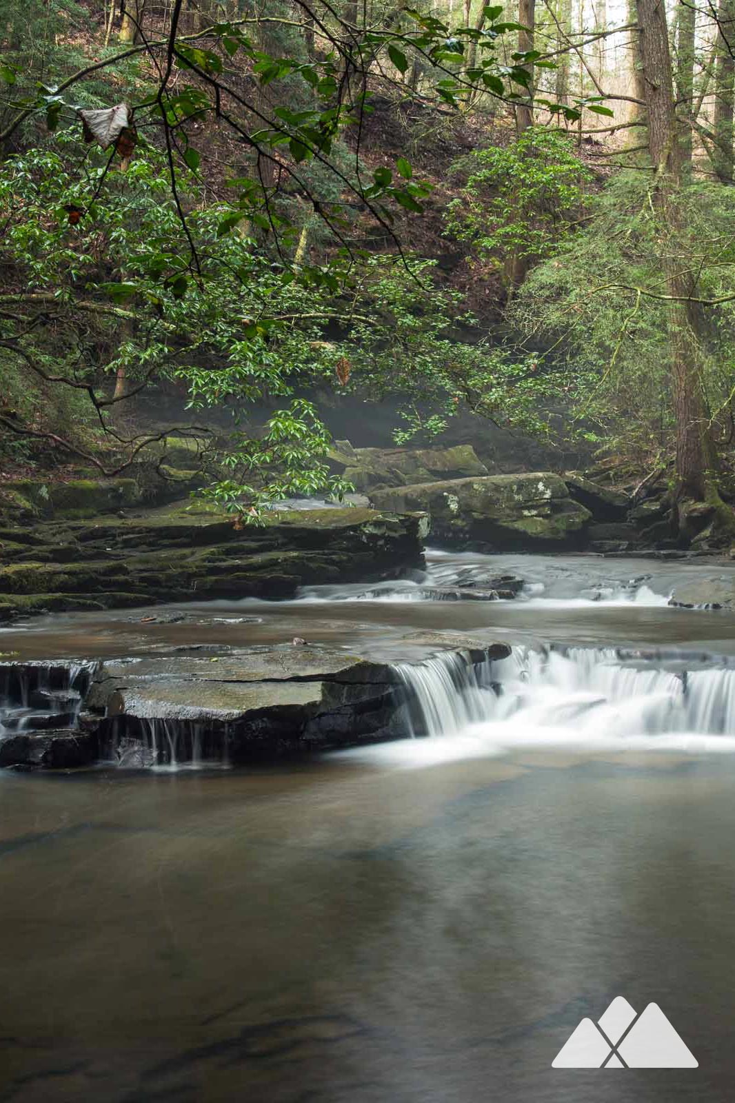 Fiery Gizzard Trail to Raven Point - Atlanta Trails
