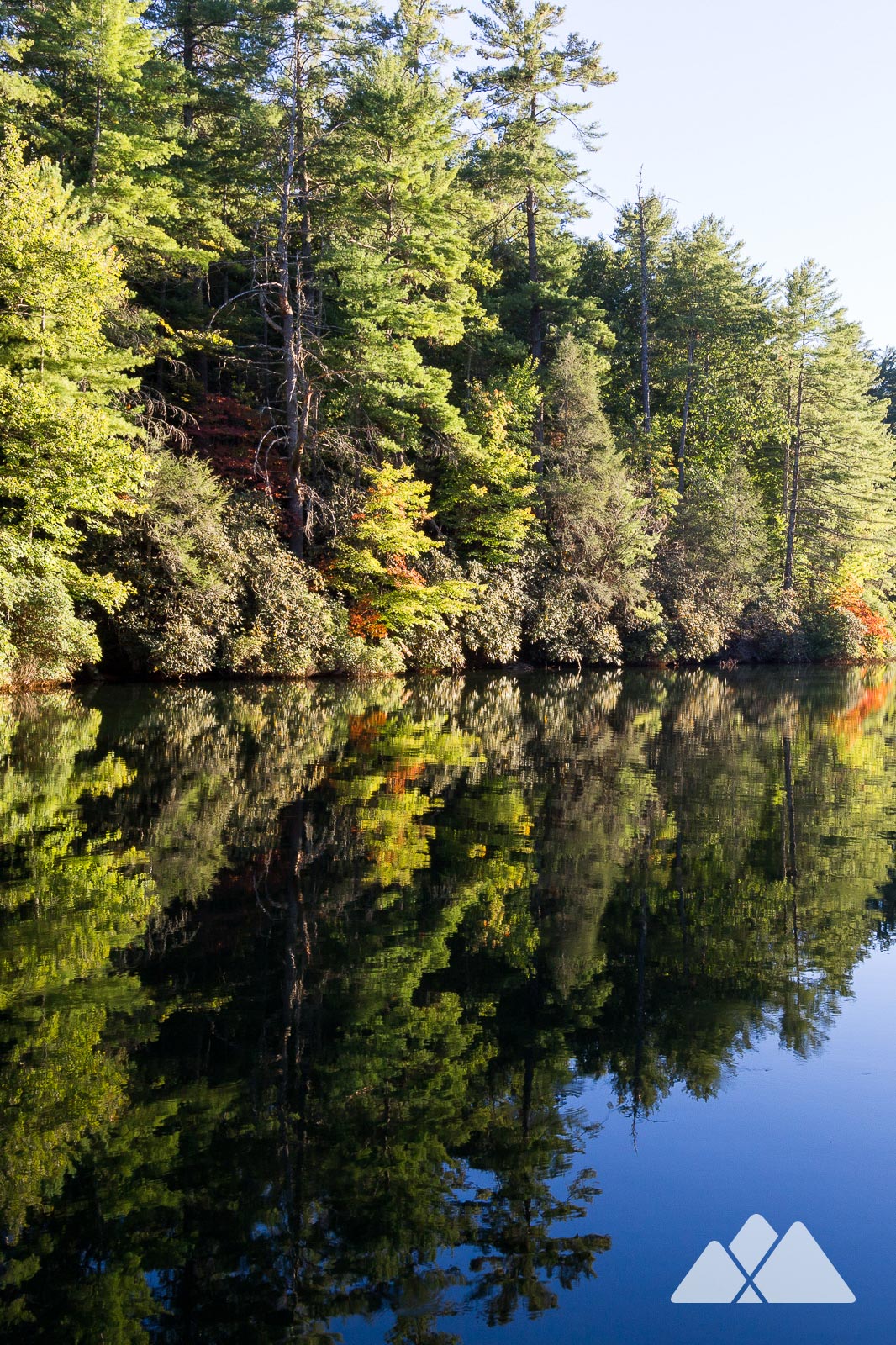 Unicoi Lake Trail at Unicoi State Park