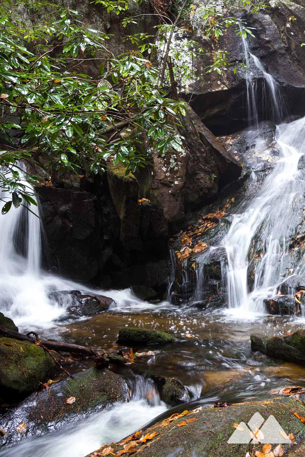 Blue Ridge Ga Waterfalls Map at Georgia Levvy blog