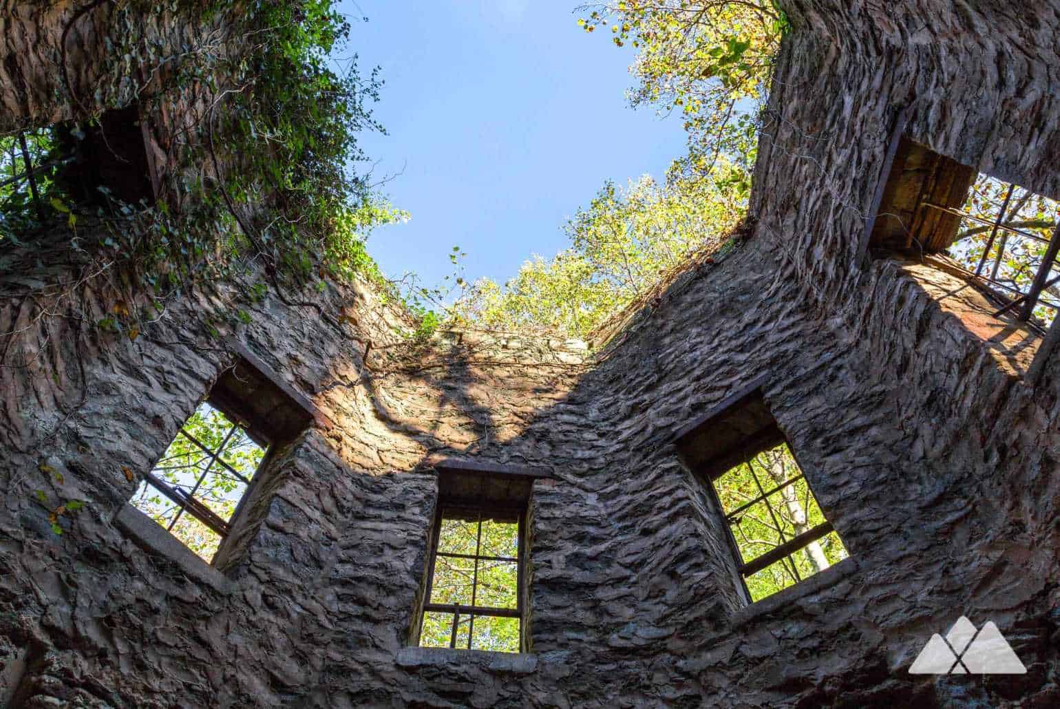 Lullwater Park: Walking & Running Trails at Emory University