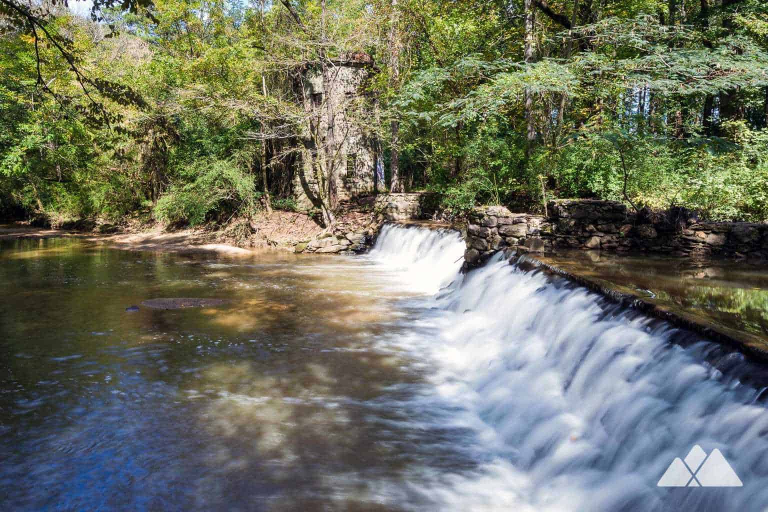 Lullwater Park: Walking & Running Trails at Emory University