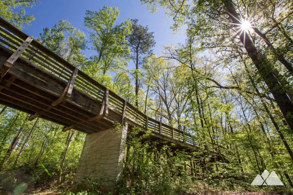 Atlanta Running Trails - Our Top 10 Favorite Runs