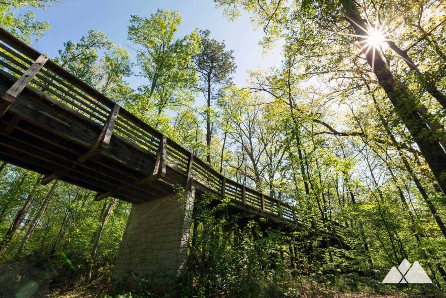 Mason Mill Park: South Peachtree Creek Trail