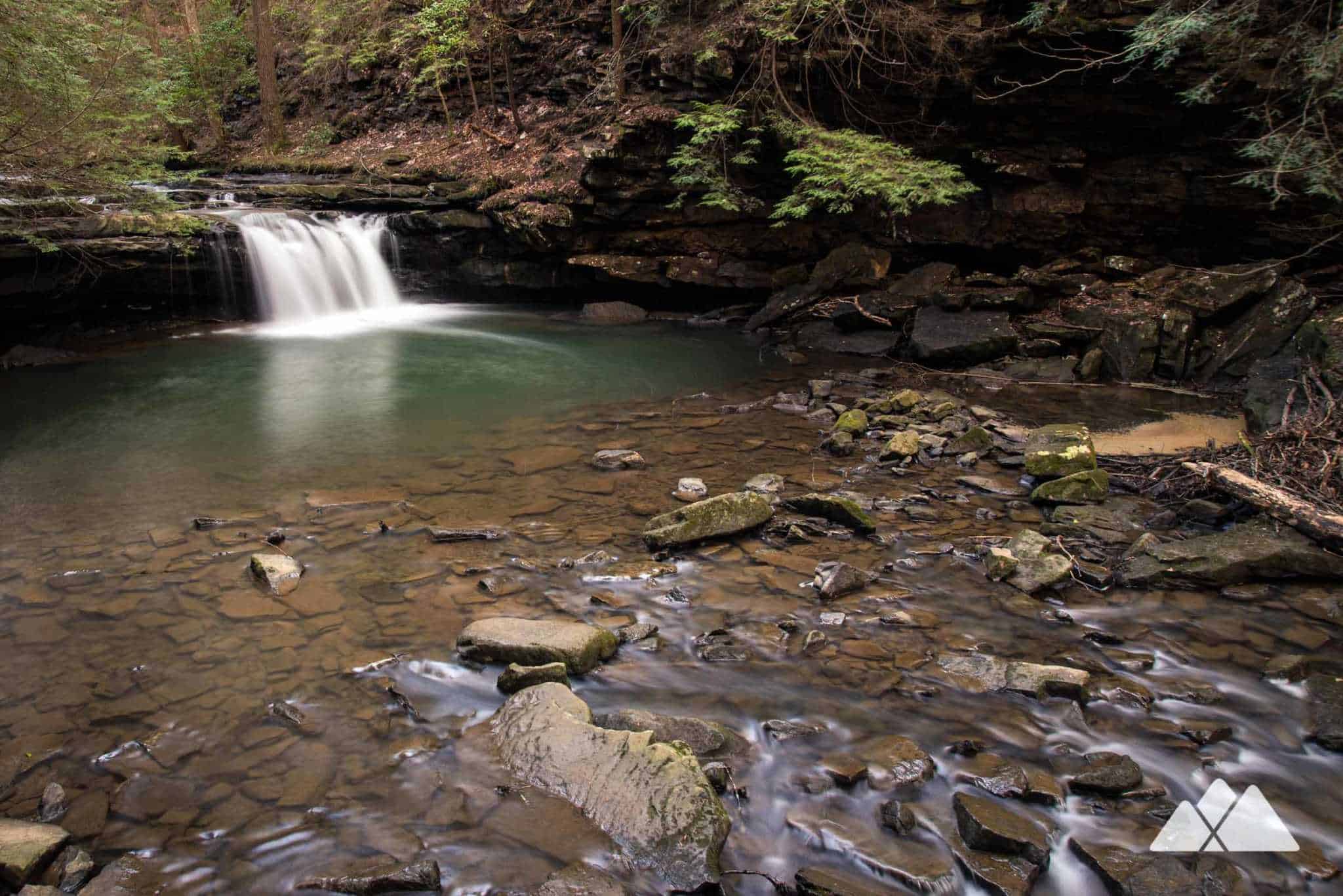 Fiery Gizzard Trail to Raven Point - Atlanta Trails