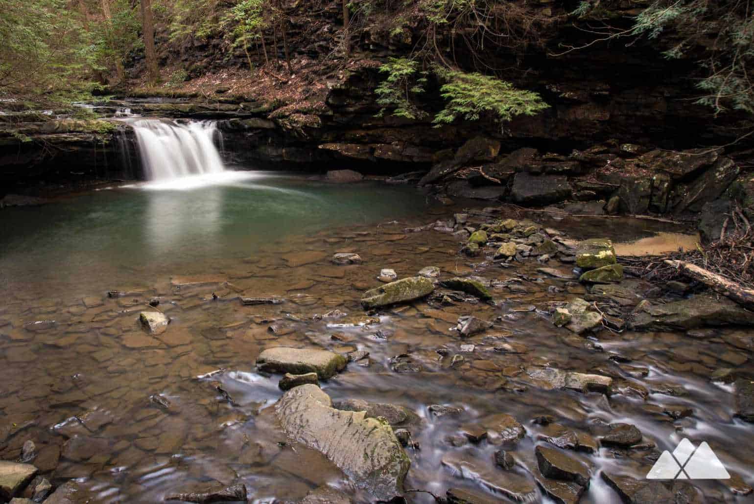 Fiery Gizzard Trail to Raven Point - Atlanta Trails